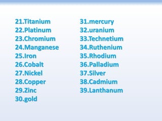 Metals and non metals | PPT