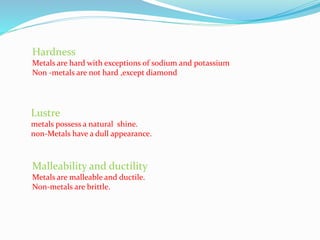Metals and non metals | PPT