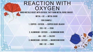 Metals and non metals | PPT