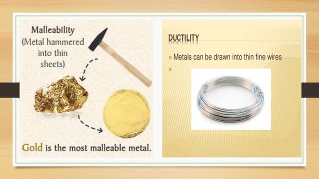 Metals and Non metals | PPTX