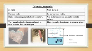 Metals and Non metals | PPTX