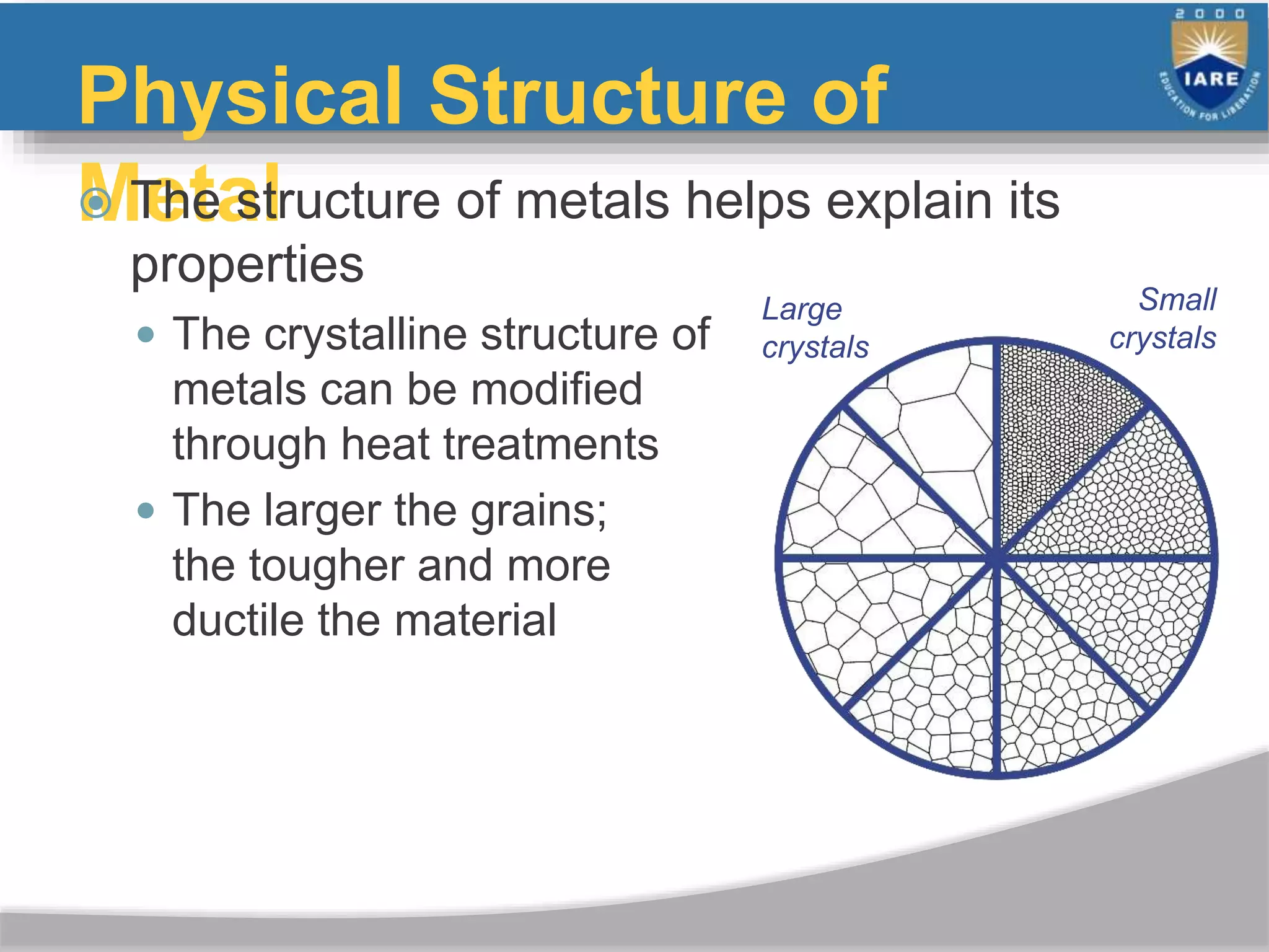 Metals and Nonmetals.pptx