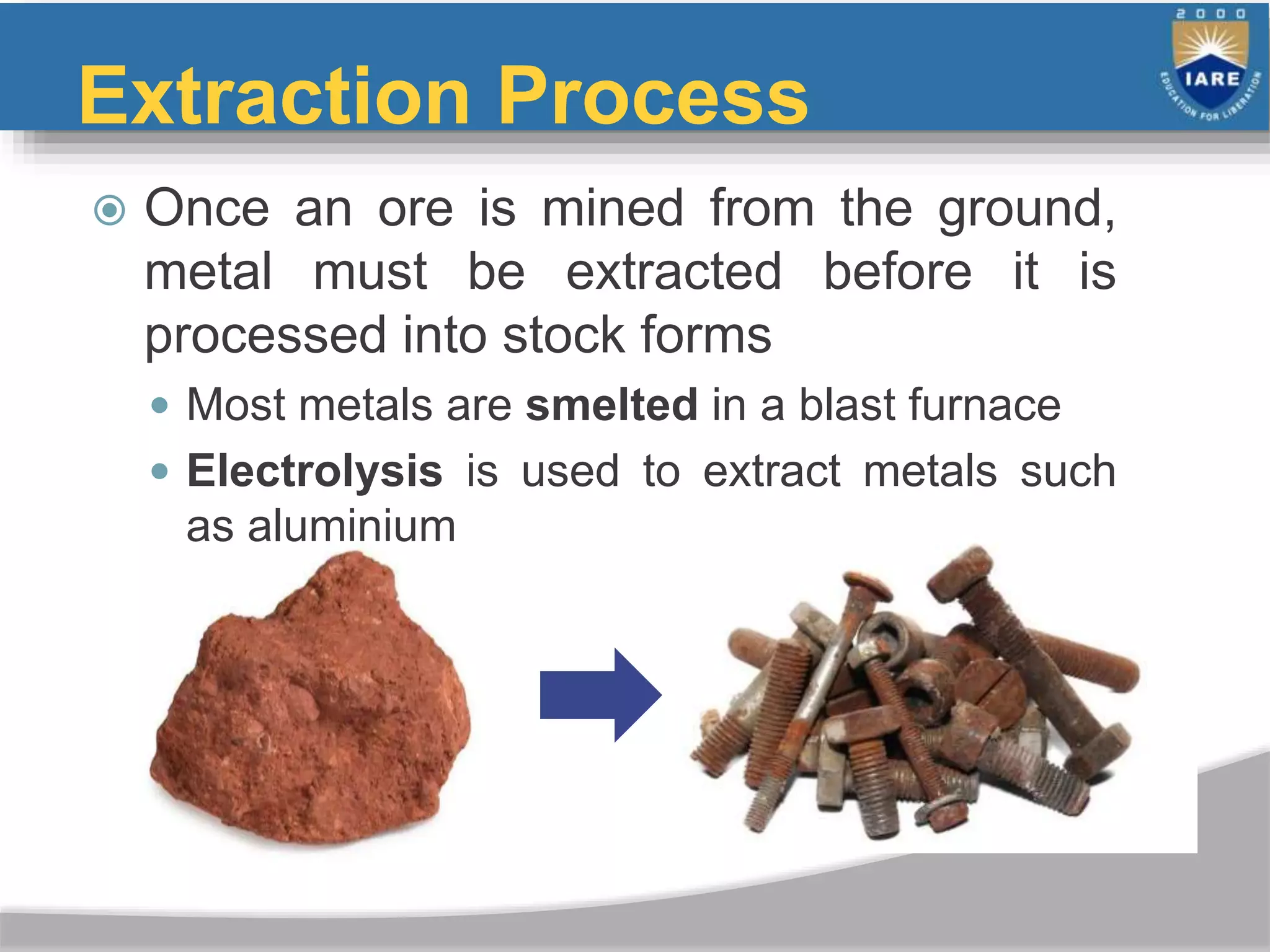 Metals and Nonmetals.pptx