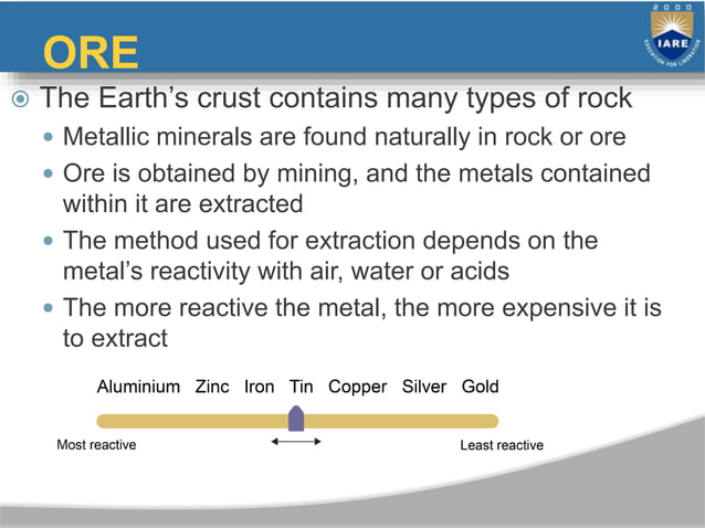 Metals and Nonmetals.pptx