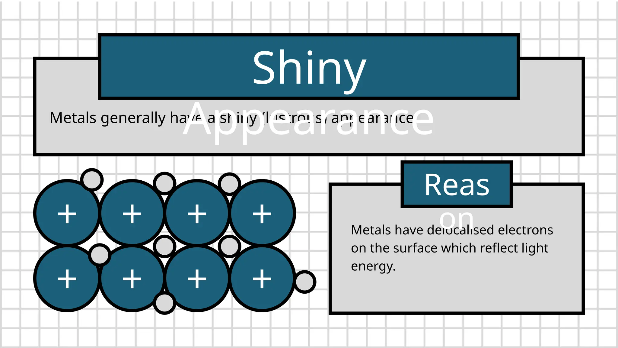 metals and nonmetals.pptx grade 8 science | PPTX