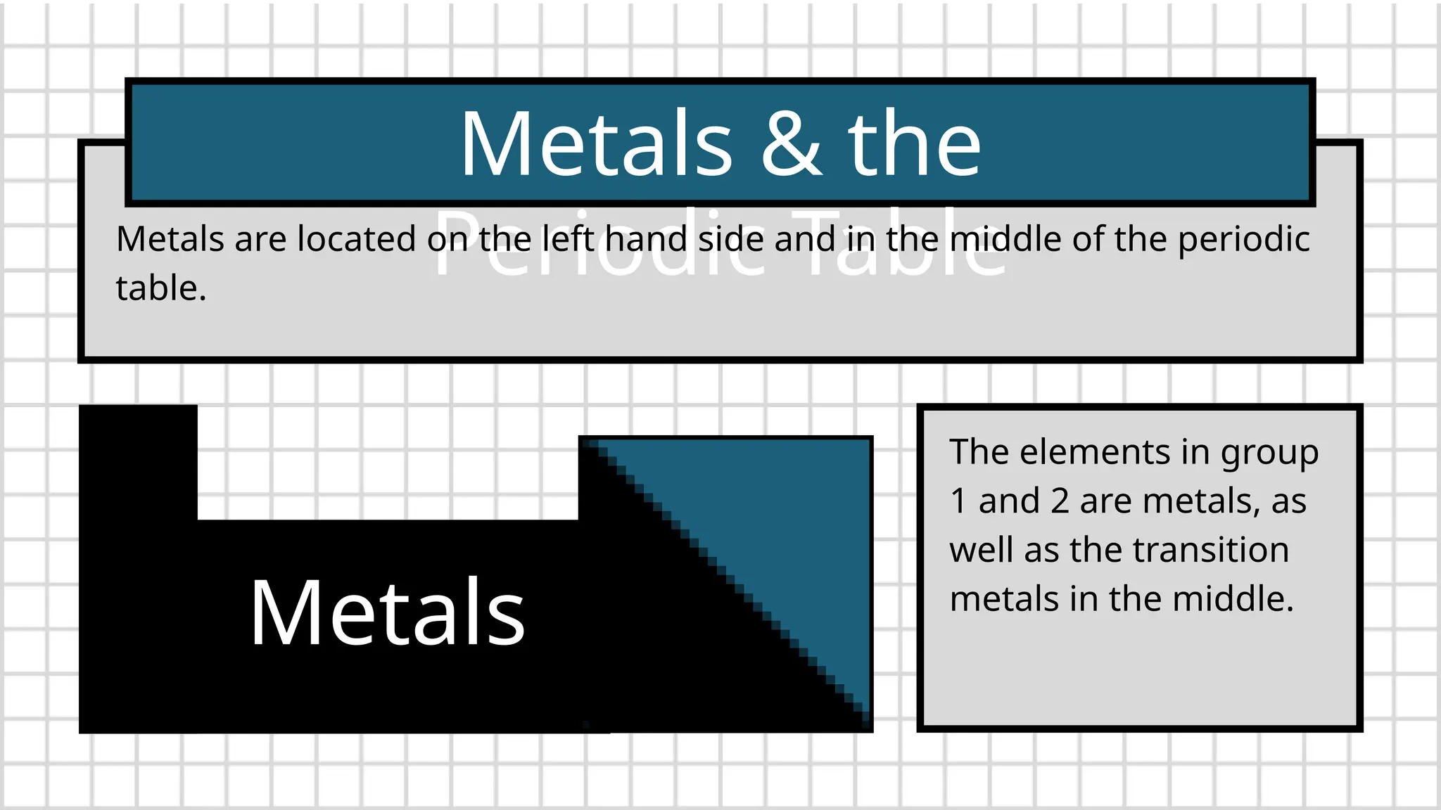metals and nonmetals.pptx grade 8 science | PPTX