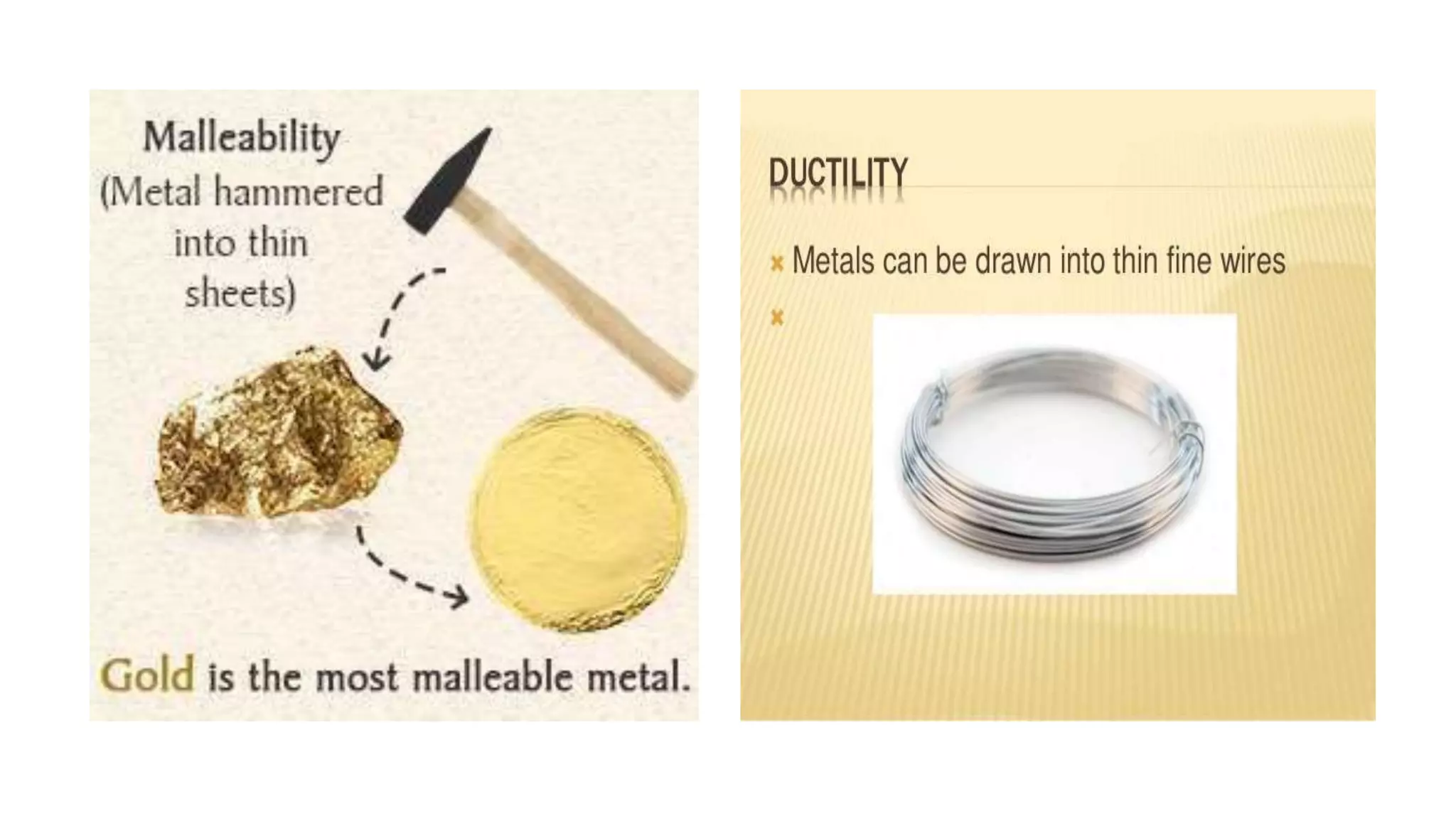 Metals and Non Metals ppt.pptx