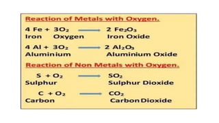 Metals and Non Metals ppt.pptx
