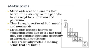 Metals and Non Metals ppt.pptx