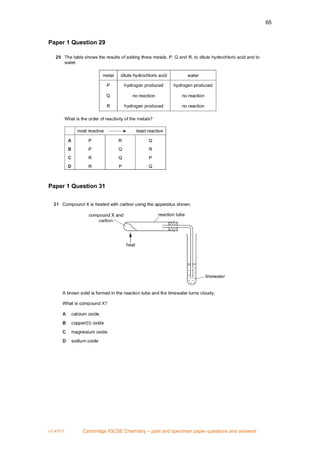Metals and the Reactivity Series CIE iGCSE 0620 PPQ.pdf