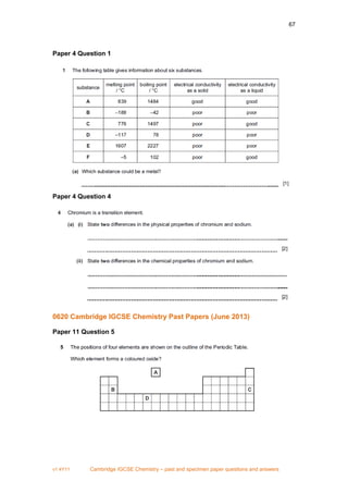 Metals and the Reactivity Series CIE iGCSE 0620 PPQ.pdf