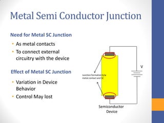 Metal Semi-Conductor Junctions | PDF