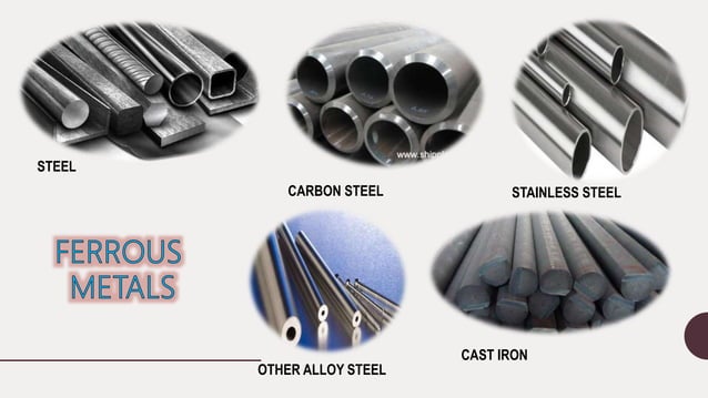 Metals (non-ferrous) | PPTX | Chemistry | Science