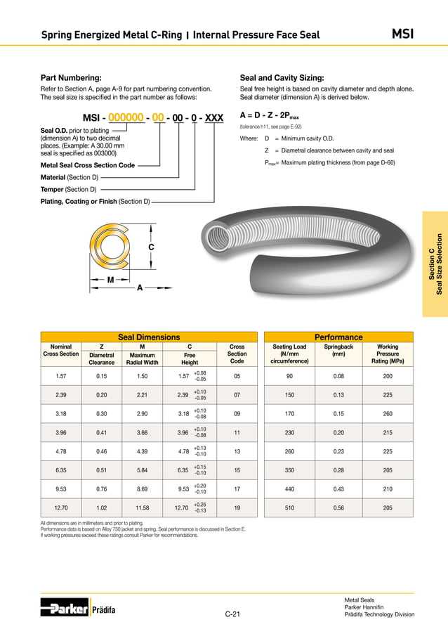 Metal seal design guide metric ; Parker