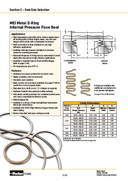 Metal seal design guide metric ; Parker