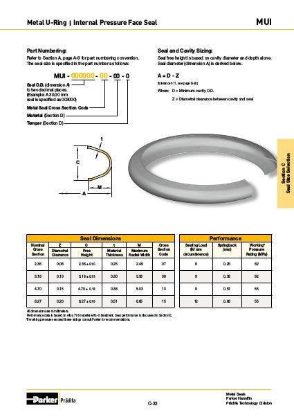 Metal seal design guide metric ; Parker