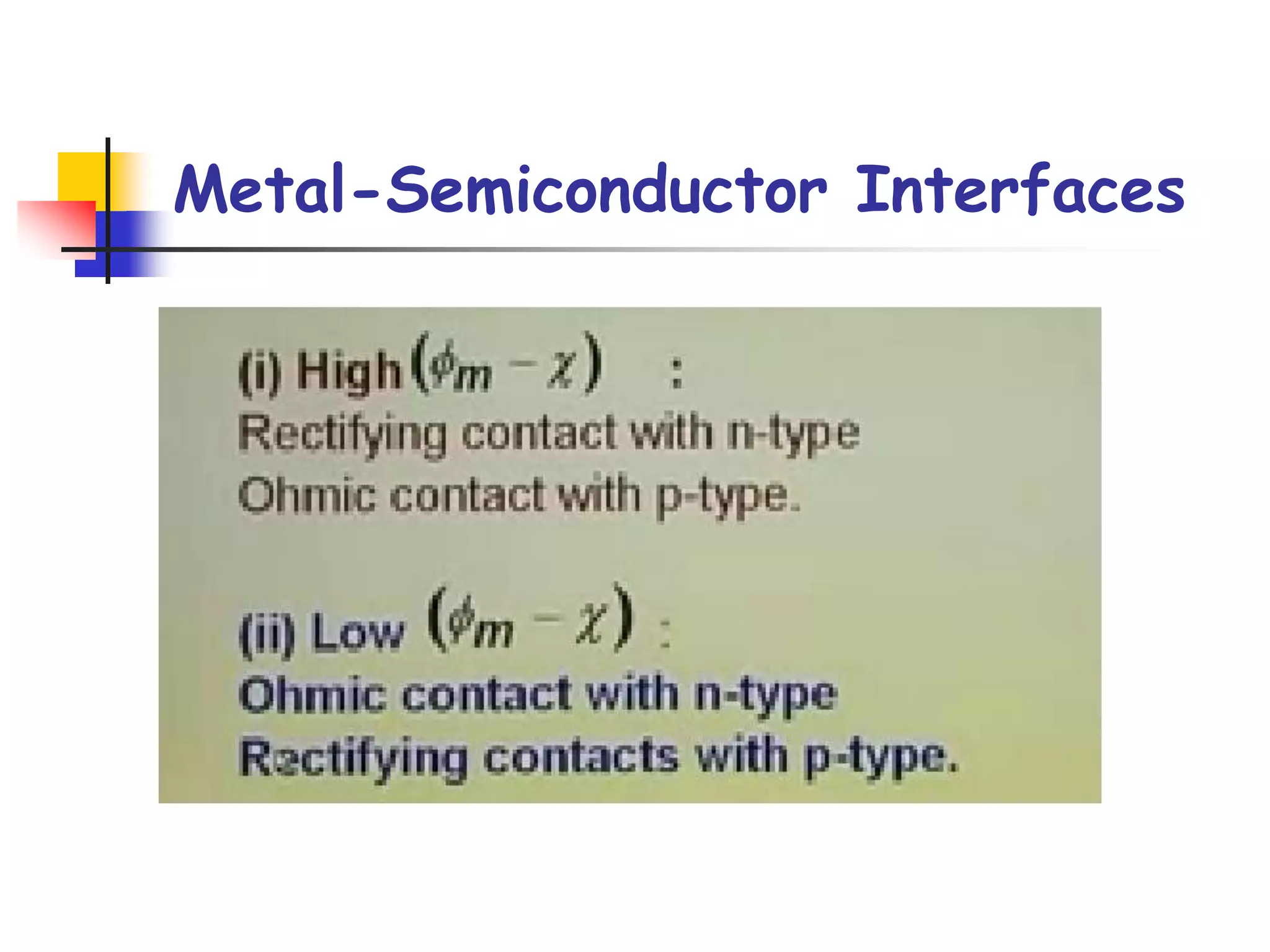 Metal semiconductor contact | PPSX