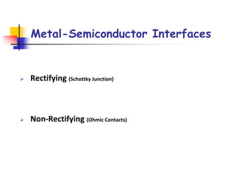 Metal semiconductor contact | PPSX