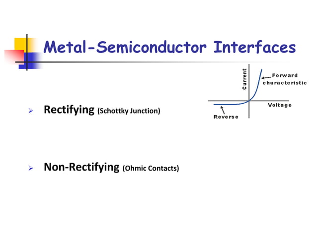 Metal semiconductor contact | PPSX | Chemistry | Science