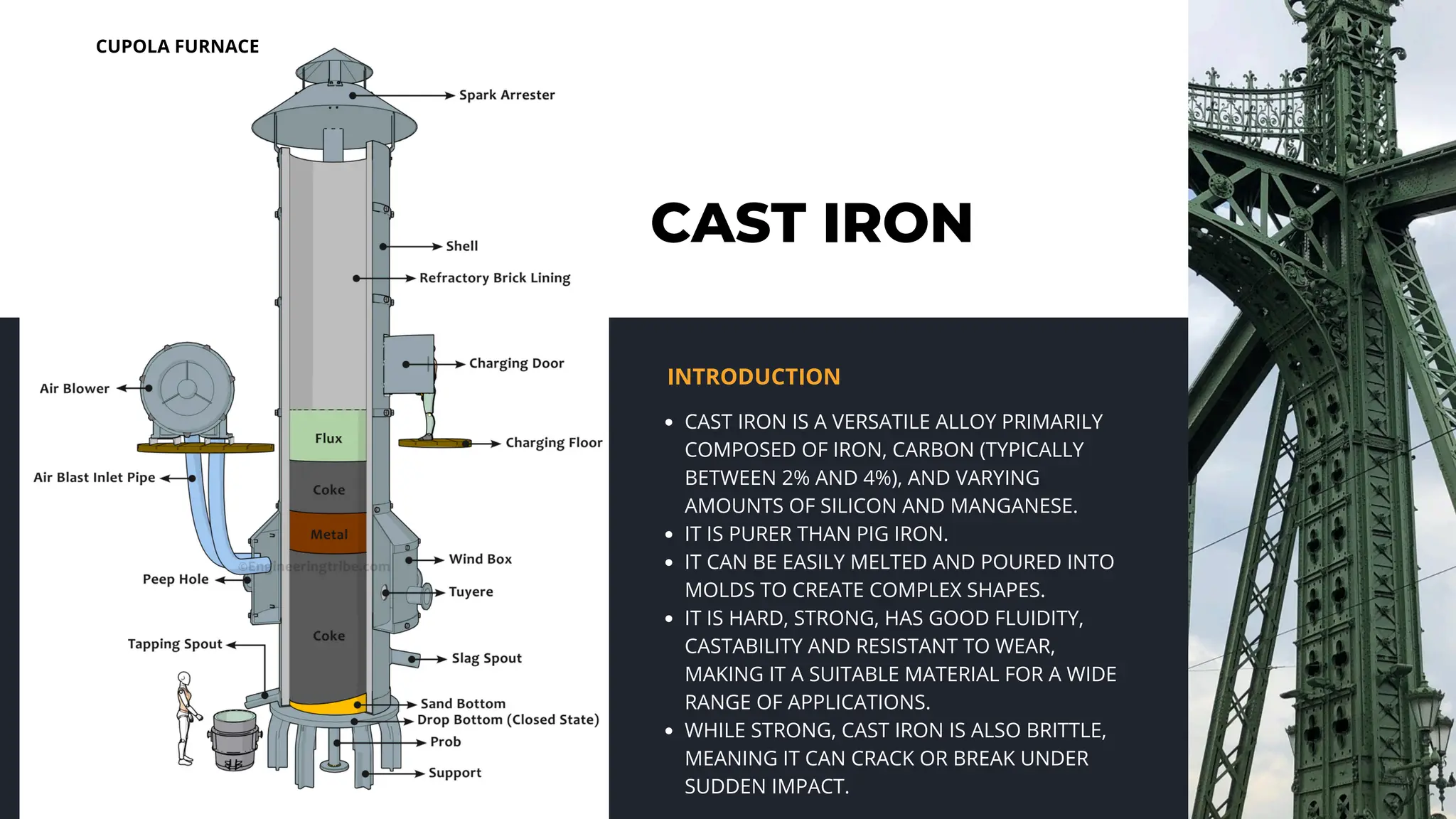 Ferrous Metals -construction and material | PDF