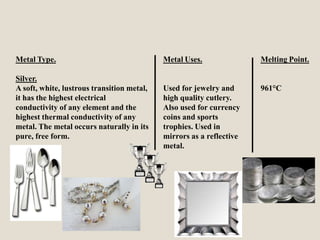 Metals ferrous and nonferrous | PPTX