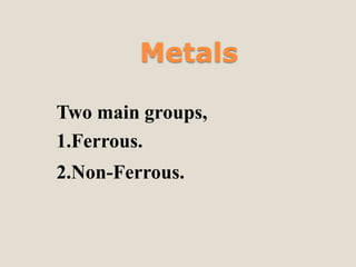 Metals ferrous and nonferrous | PPTX