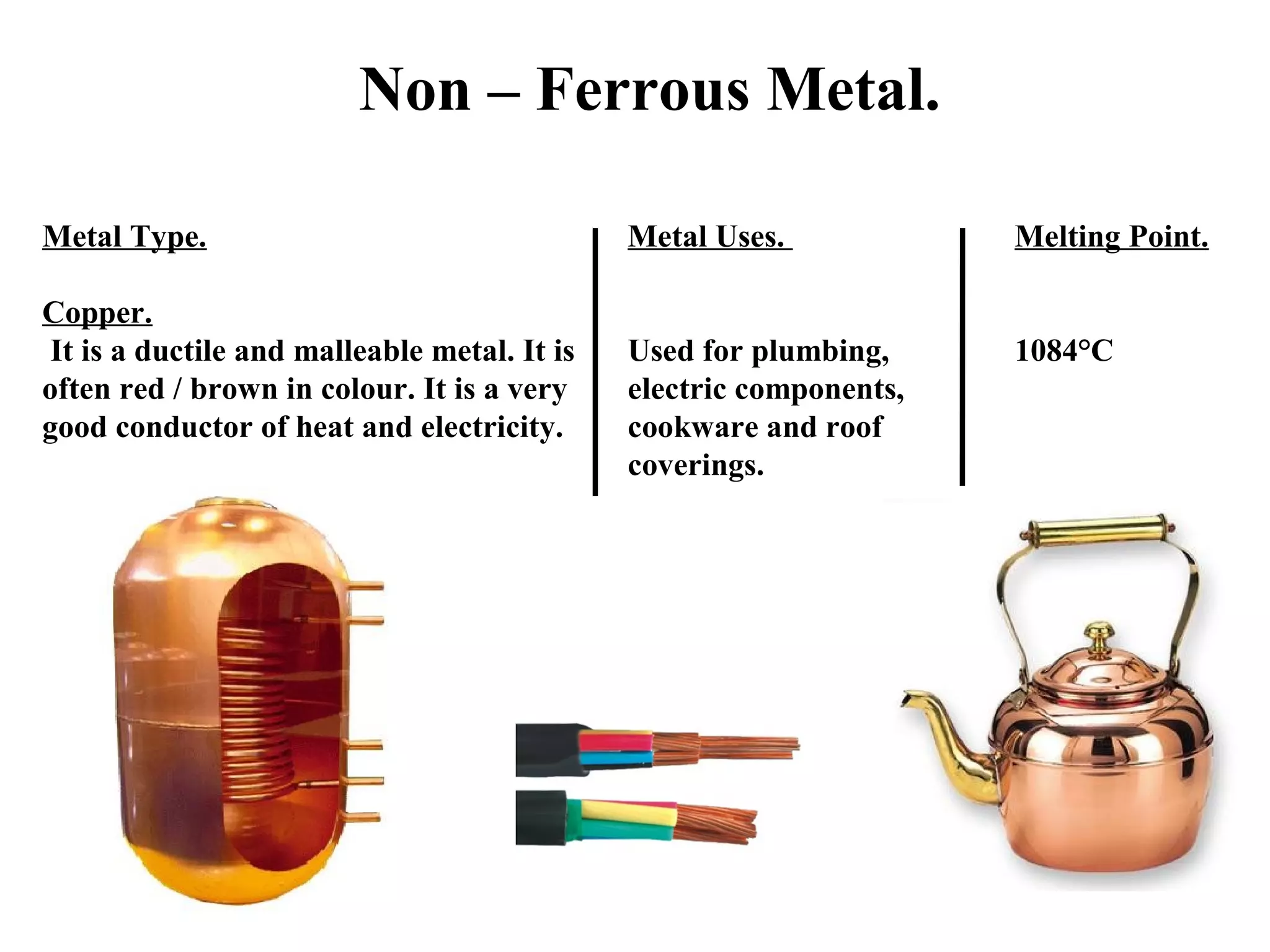 Metals - Ferrous and Non Ferrous | PPT
