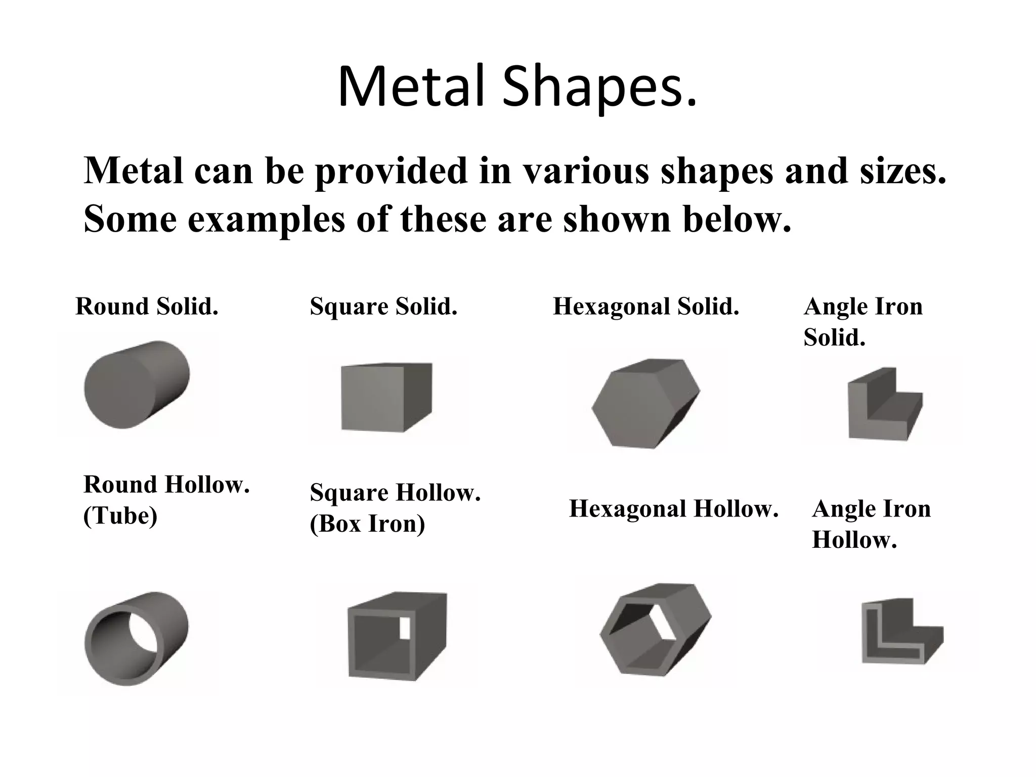 Metals - Ferrous and Non Ferrous | PPT