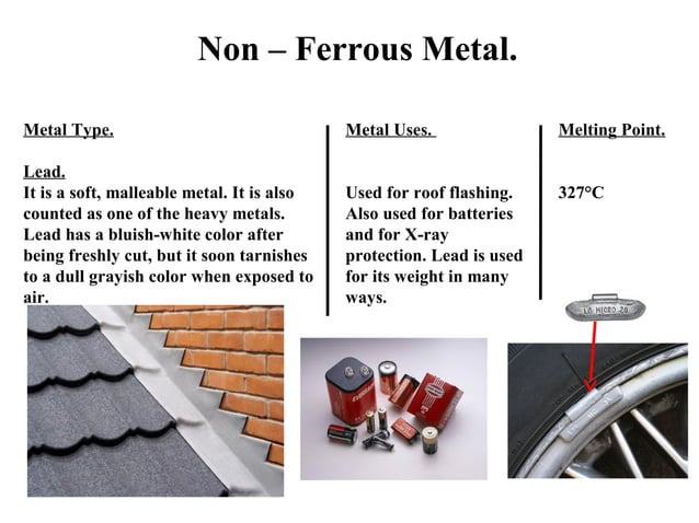 Metals - Ferrous and Non Ferrous | PPT