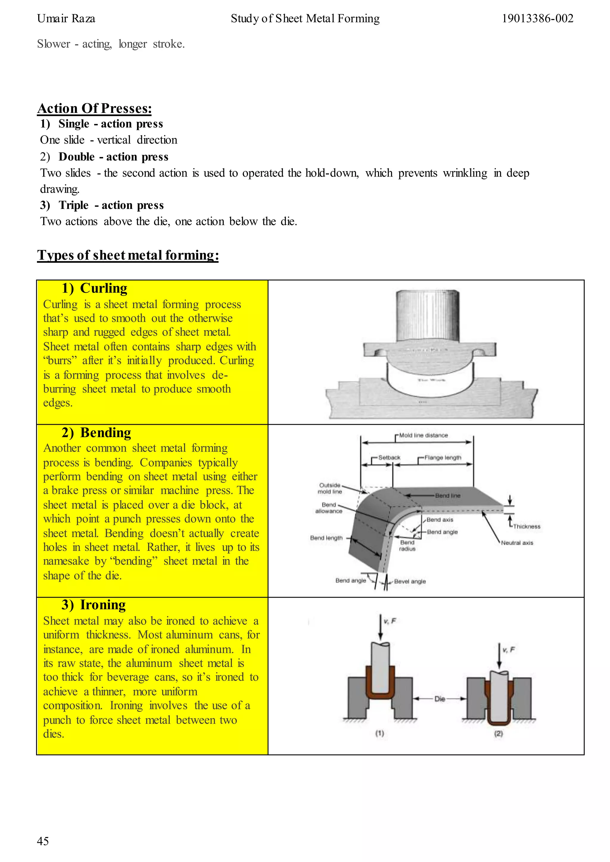Metal Sheet Forming Its Types And Operations Pdf