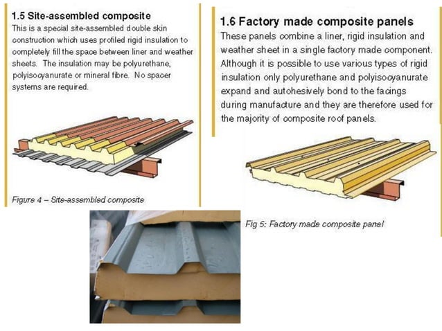 METAL SHEET ROOFING - BUILDING MATERIALS | PDF