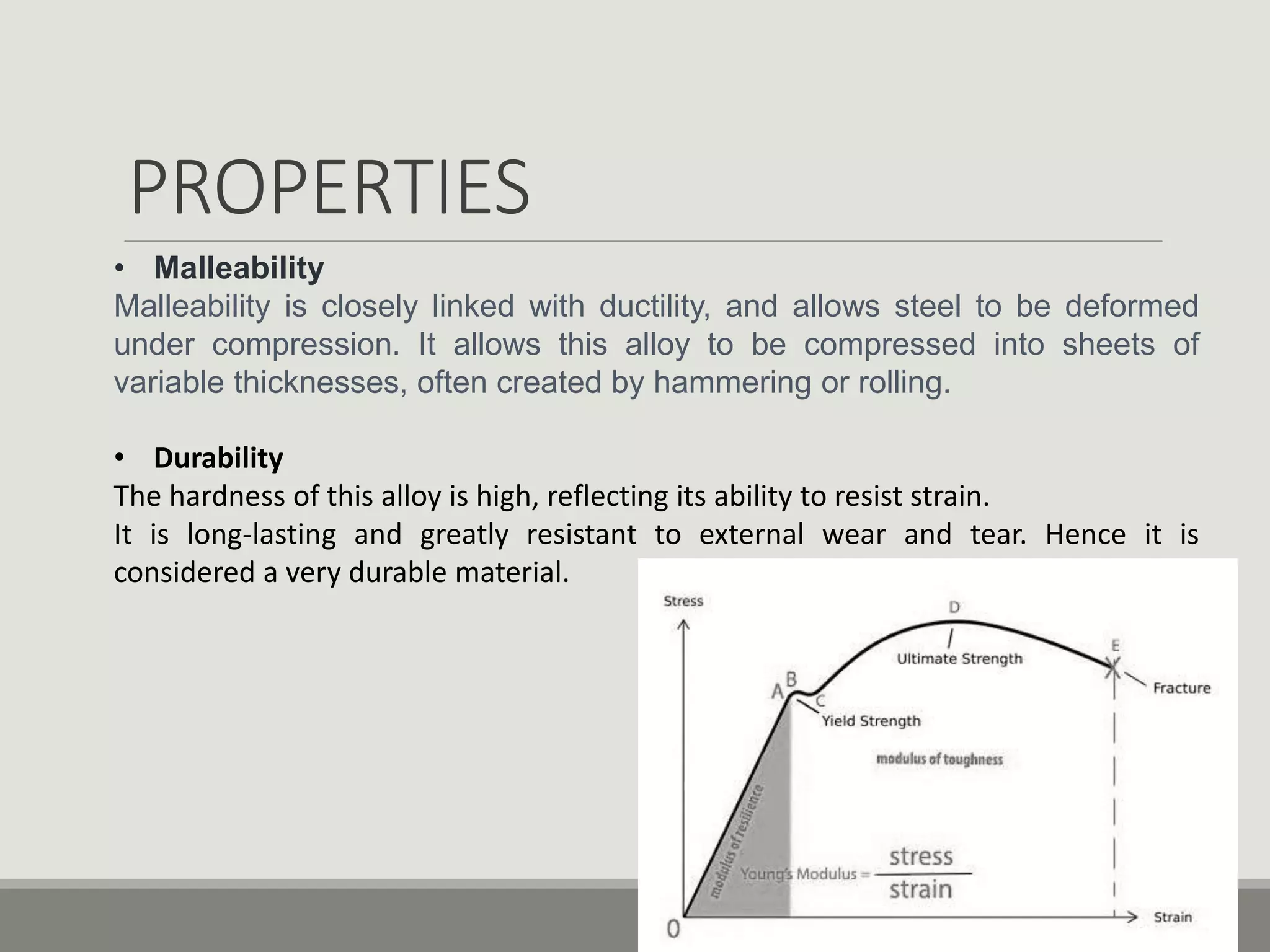 METALS IN CONSTRUCTION.pptx
