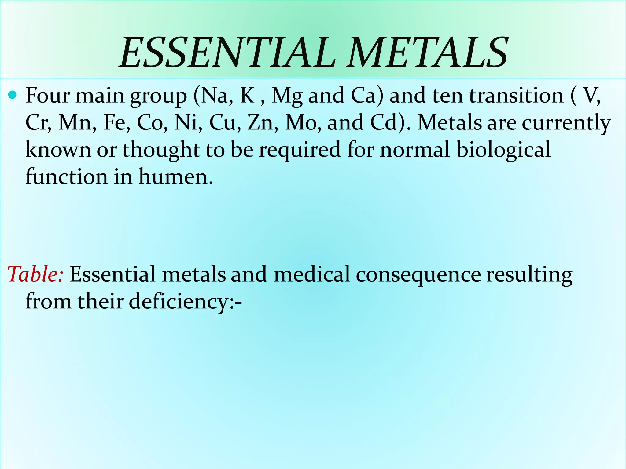 Metals in medicine | PPTX