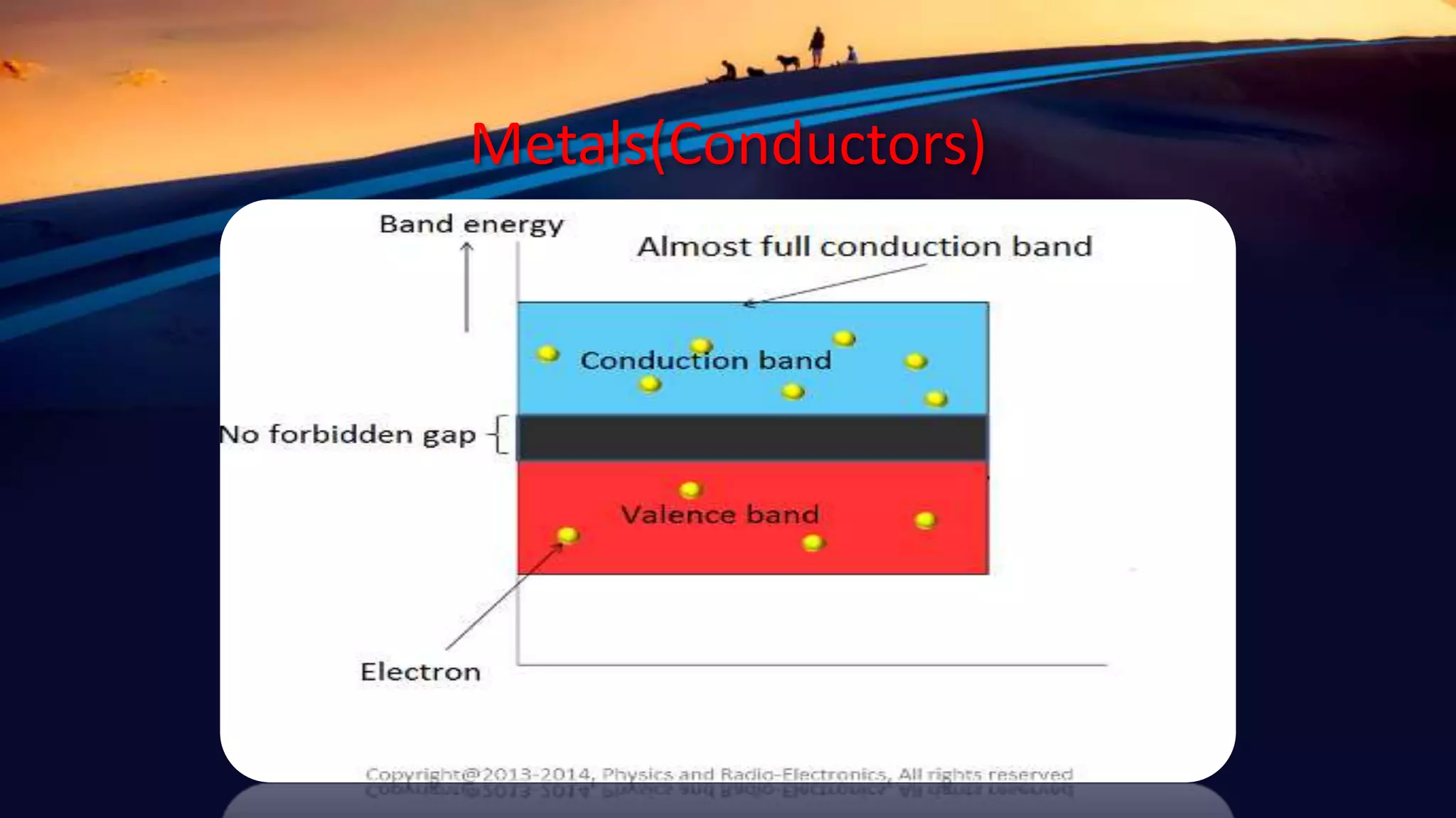 Metals,insulators & semiconductors | PPTX
