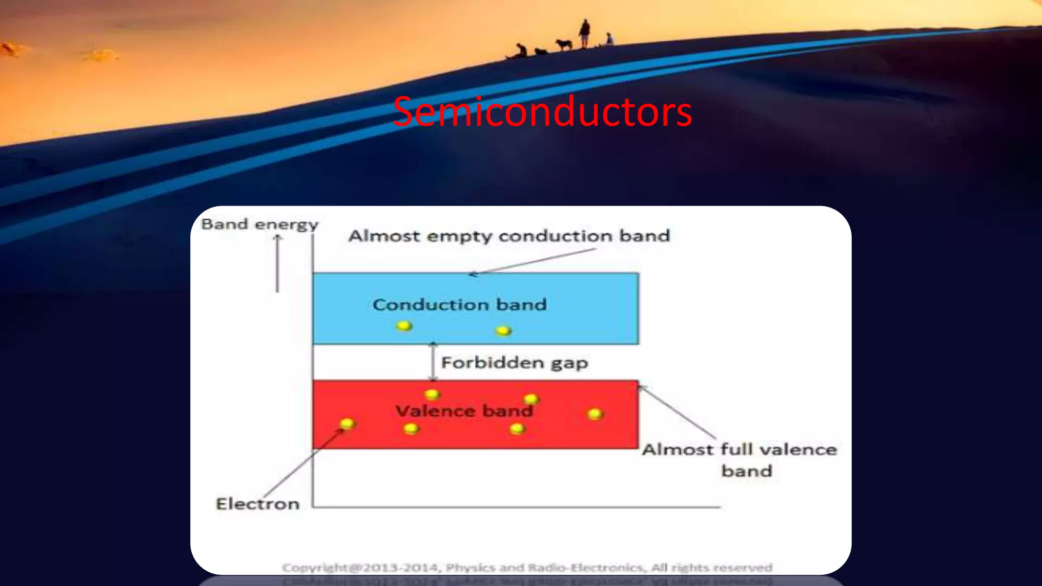 Metals,insulators & semiconductors | PPTX