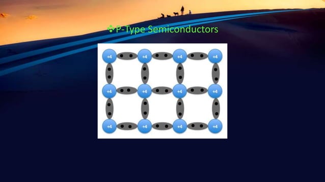 Metals,insulators & semiconductors | PPTX | Chemistry | Science
