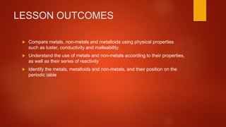 METALS, METALLOIDS AND NON-METALS.pptx