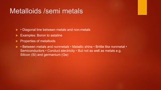 METALS, METALLOIDS AND NON-METALS.pptx