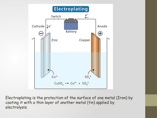 Metals, non-metals and corrosion in daily life | PPTX