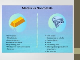 Metals, non-metals and corrosion in daily life | PPTX