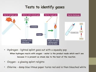 Metals, non-metals and corrosion in daily life | PPT