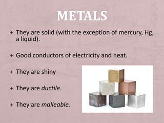 Metals Nonmetals And Metalloids Examples