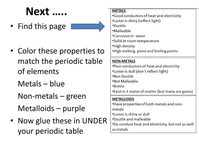 Metals, non metals, and metalloids | PDF | Chemistry | Science