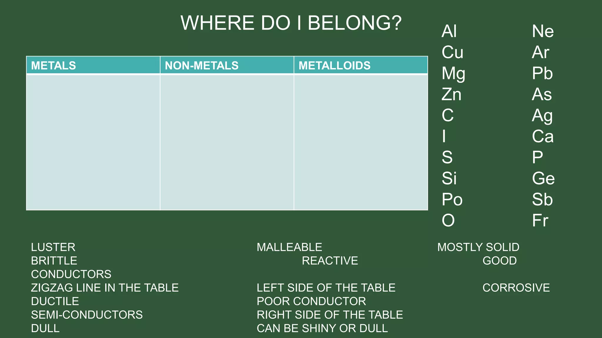 Metals, non metals, and metalloids | PPTX