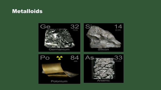 Metals, non metals, and metalloids | PPTX | Chemistry | Science