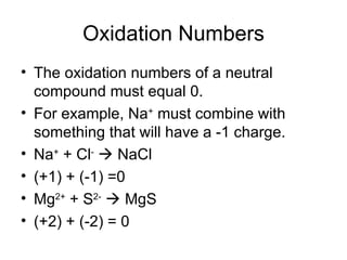Metals, Non Metals And Oxidation | PPT