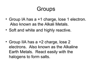 Metals, Non Metals And Oxidation | PPT