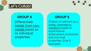 Metals, Non-metals, Metalloids WK4-D1.pptx