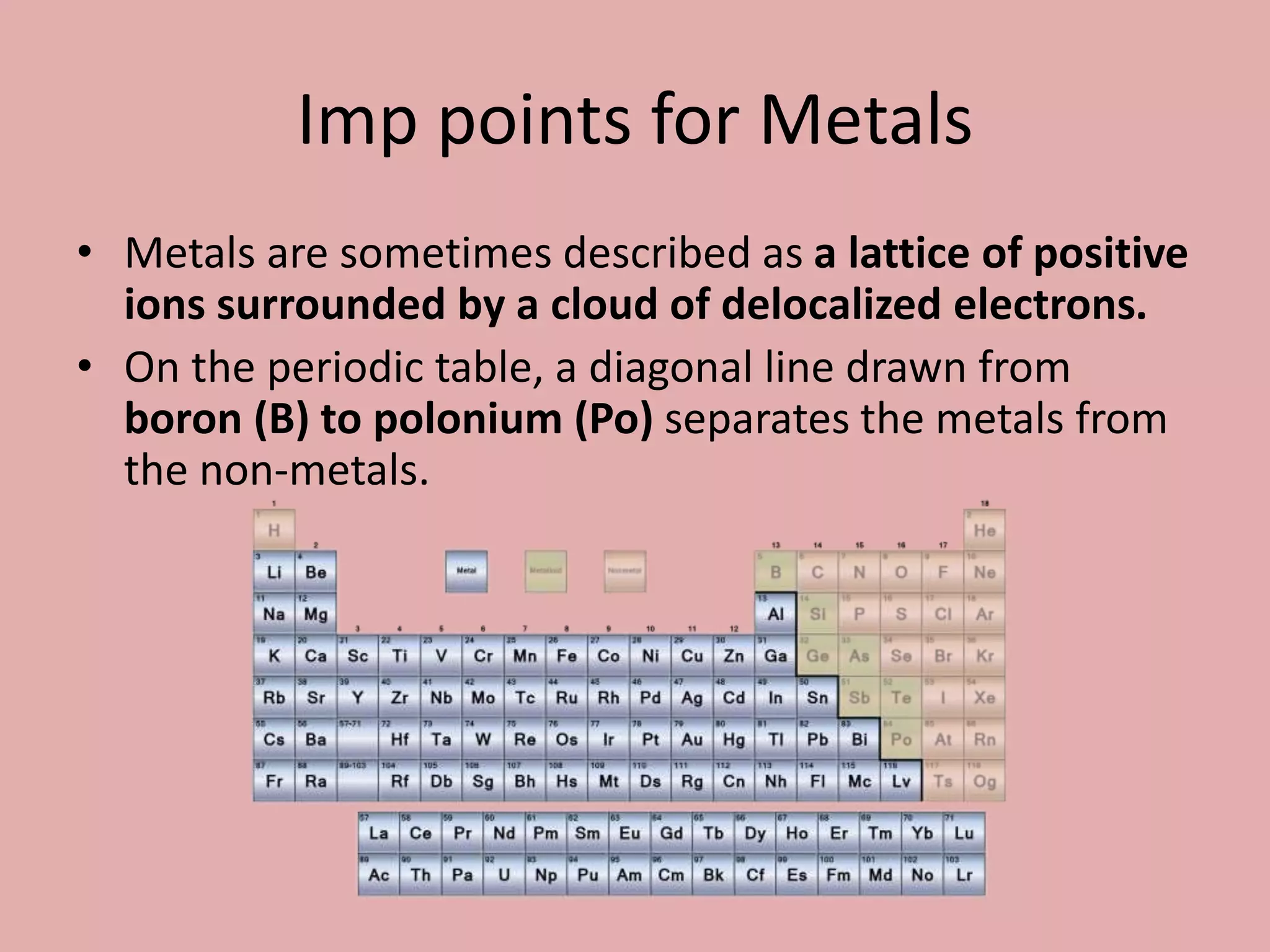 Metals & Non metals | PPTX