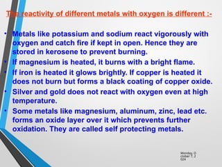 chapter- 05 the Metals & Non Metals.pptx